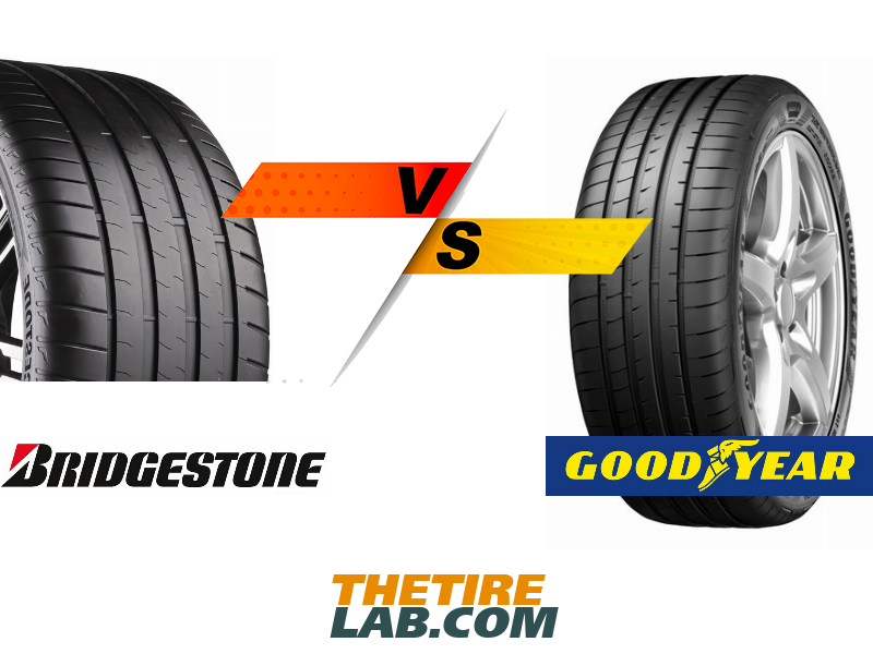 Comparison Bridgestone Potenza Sport Vs Goodyear Eagle F1 Asymmetric 5